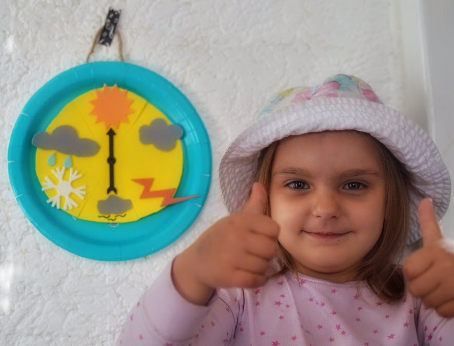 A Sunny and Rainy Day Weather Door Hanger Craft - Diary of the Evans ...