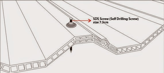 Atap Rooftop | INDOHEXACON