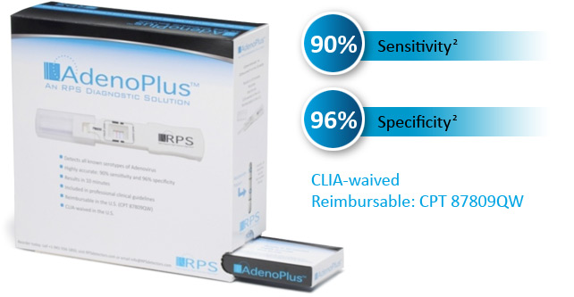 MEDICO-OCULISTA EN ESTEPONA: ADENOPLUS Y INFLAMMADRY