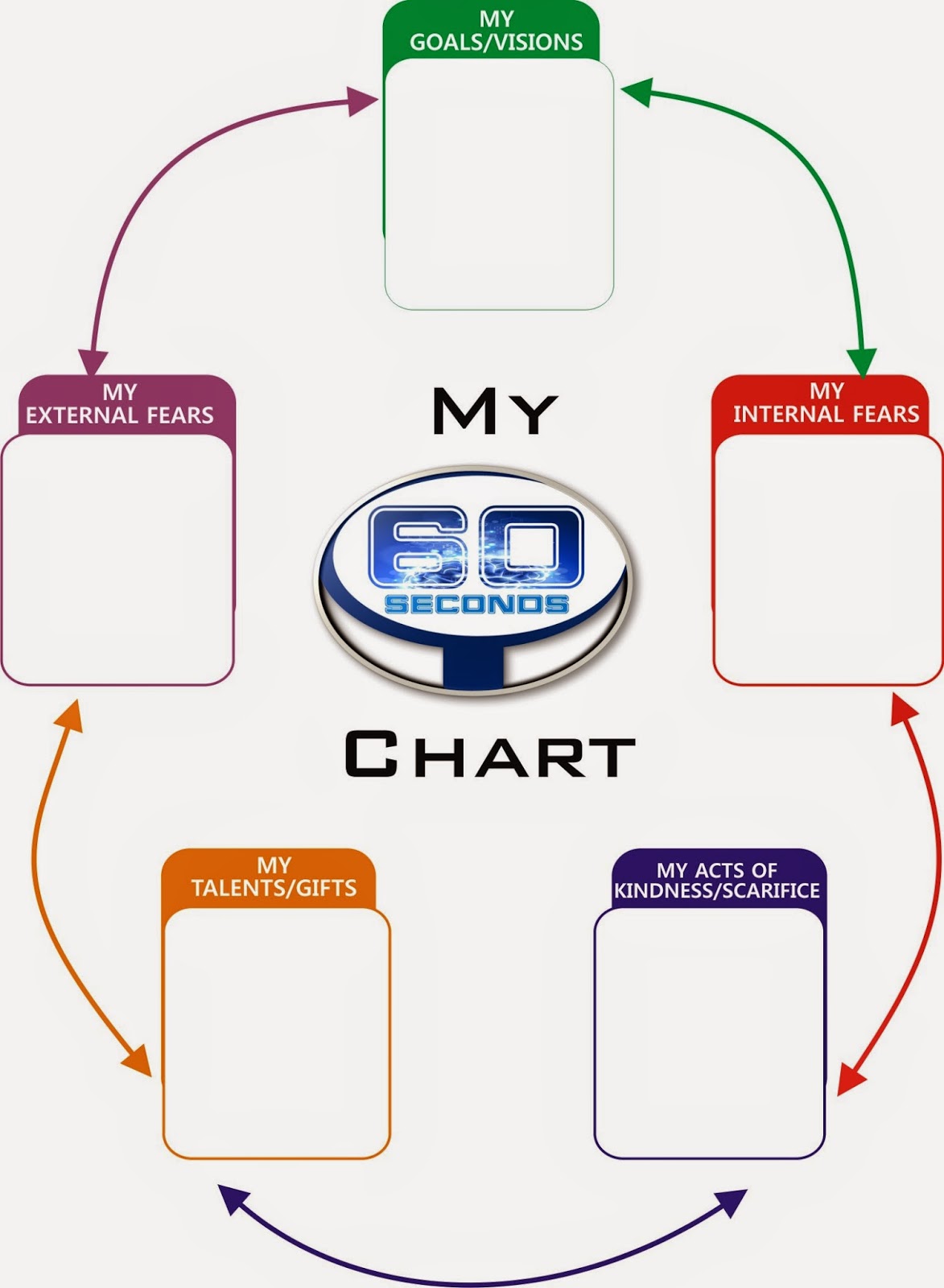 Micro-Reality Thinking Academy: “60 SECONDS” A THINKING APP FOR ...