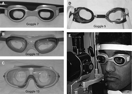 RichmondOptometry.com: Goggles and glaucoma? What you need to know ...