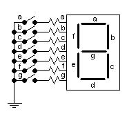 Sistemas Computacionales: DECODIFICADOR Y DECODIFICADOR DECIMAL BCD ...