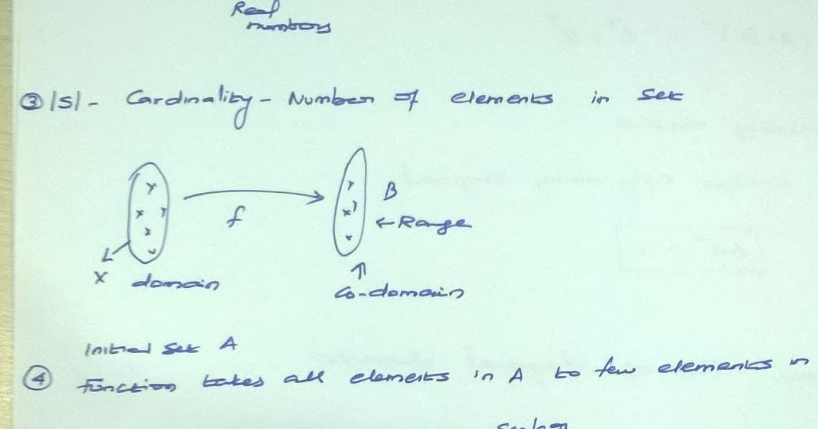 Data Science, Database, AI Startups and Domain Learning's (Video-Image ...