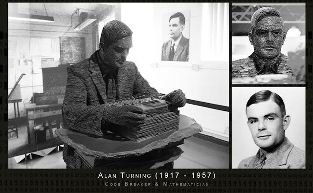 World History: Alan Turing