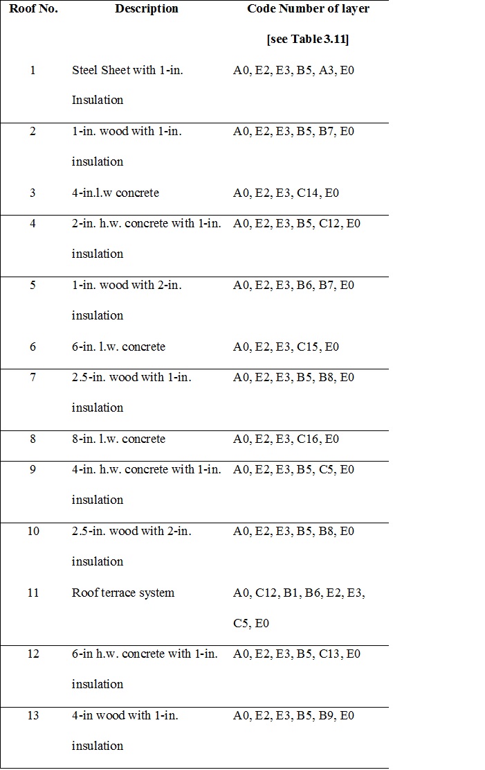 Solusi Pendingin : Berkesplorasi dan Berbagi: MENENTUKAN R DAN U PADA ...