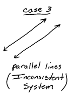OpenAlgebra.com: Free Algebra Study Guide & Video Tutorials: Solving ...