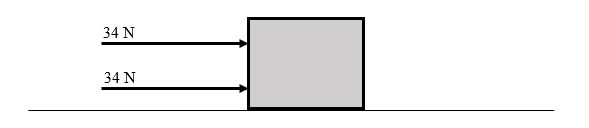 Resolving Parallel, Anti-Parallel and Perpendicular Vectors
