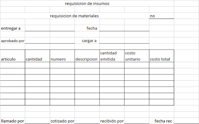 submodulo2: propuesta de formato de requisicion de insumos