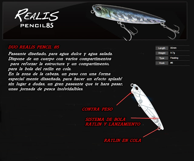 Raúl Marti : DUO Realis Pencil 85