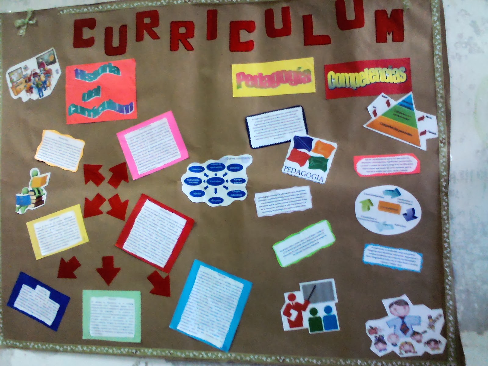 ADECUACIÓN CURRICULAR: Mural "CURRICULUM"