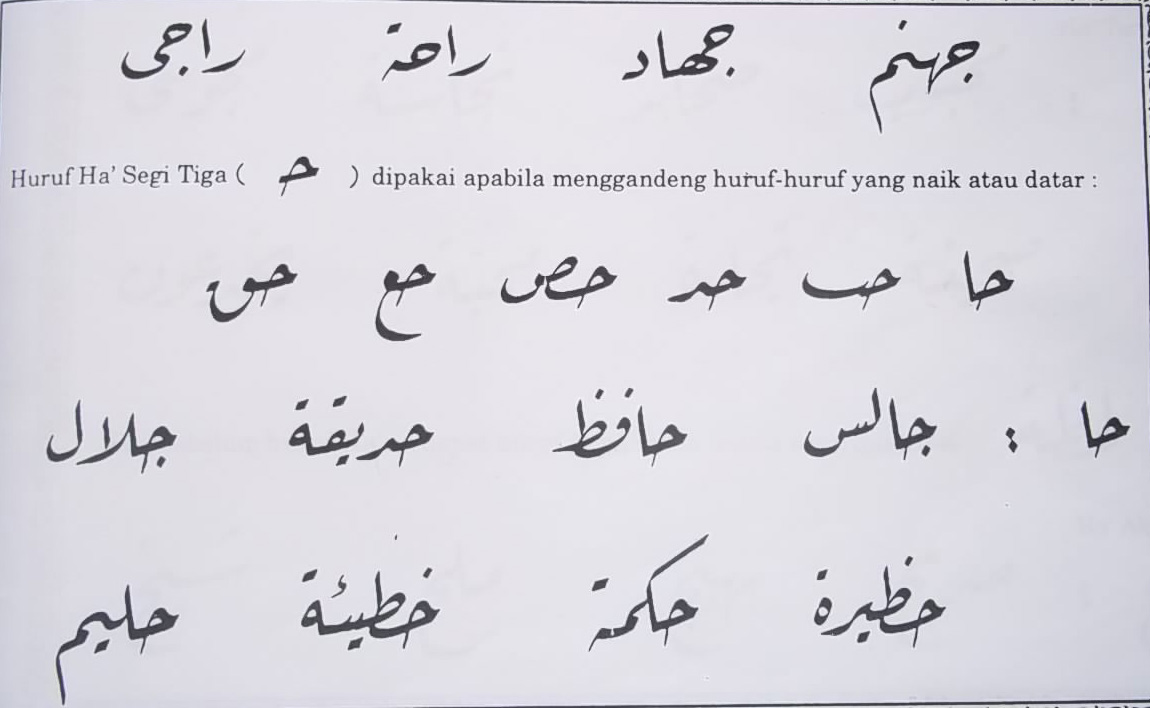 MA ISHLAHUL MUSLIMIN SENTELUK: KAIDAH KHOT RIQ’AH LENGKAP