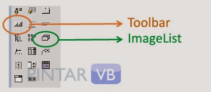 Membuat Menu Toolbar Pada VB 6.0 - Pintar VB | Tutorial Visual Basic