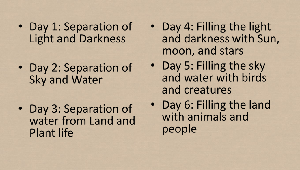 Contemplatives in the World: Lecture One: The First Creation Story