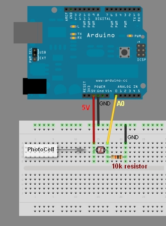 JURNAL ARDUINO: Arduino UNO: PhotoCell - sensing light