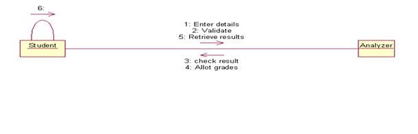 (DOCX) Student Marks Analysis System - DOKUMEN.TIPS