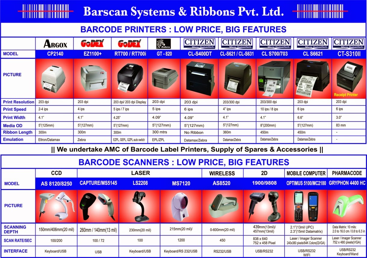Authorized distributors for Citizen Systems Japan Co. Ltd., Barcode Label Printer: Barscan ...