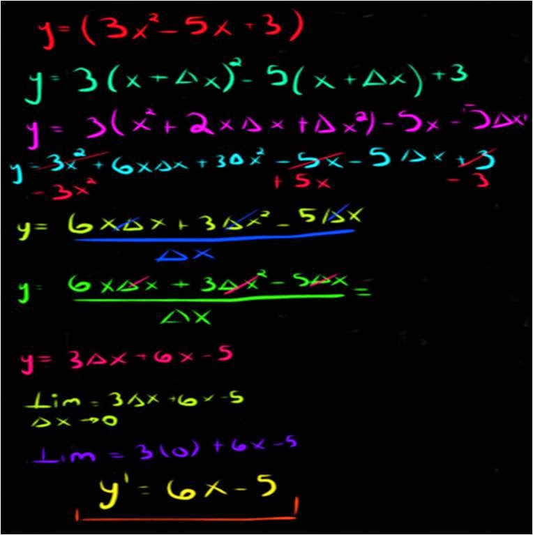 Lets See Calculus Derivatives By The Four Steps Procedure Lets See Calculus Derivatives By The Four Steps Procedure