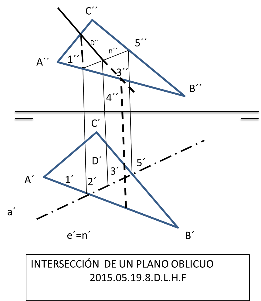 Geometría Descriptiva: 2015