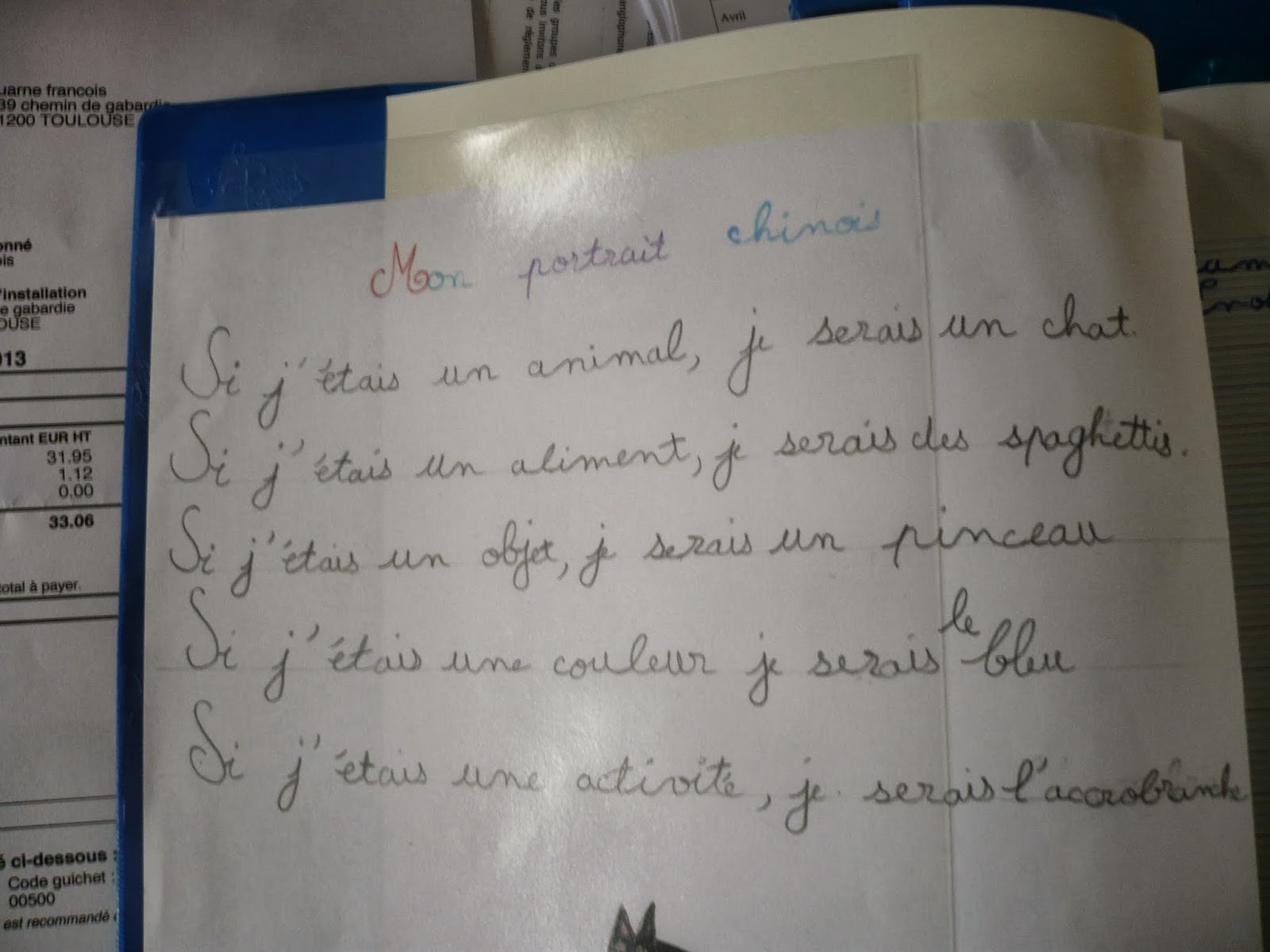 BLOG CP SMU : Mon portrait chinois ...