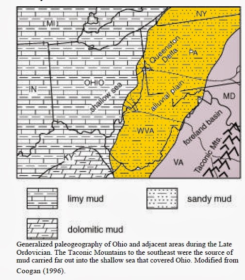 History of the Earth: March 21. Queenston delta