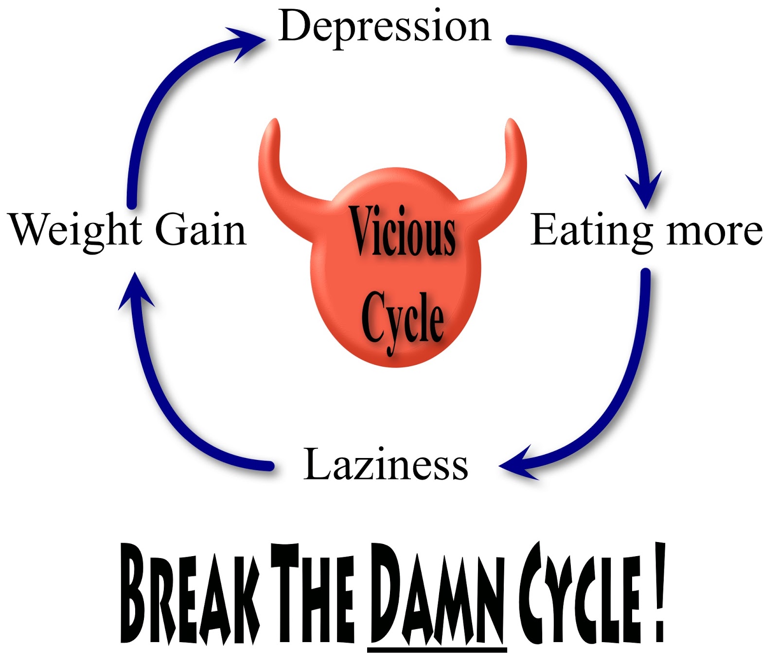 Straight from the heart