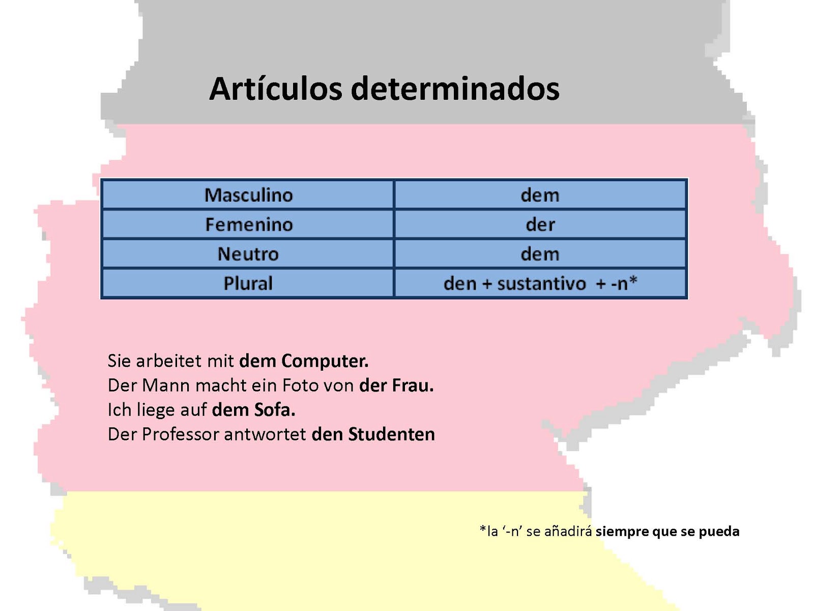 Iris Deutschkurs Blog: Pronombres Personales y ArtÍculos en DATIVO