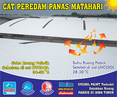 UVCOOL Perfectly Cool Your Roof - UVCOOL Paint