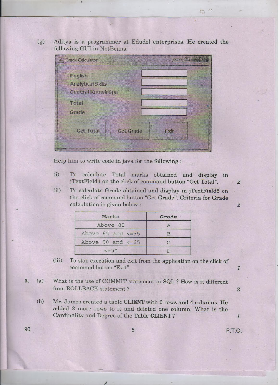 Informatics Practices(I.P. 065)Concepts For Class XI and XII CBSE Board