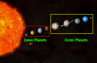 Then there was Augie...: Astronomy