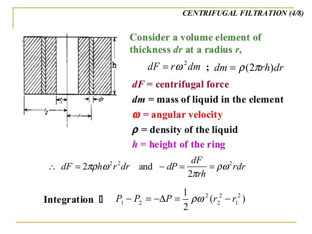 Hydrostatic Equilibrium In Centrifugal Field ~ Chemical Engineering