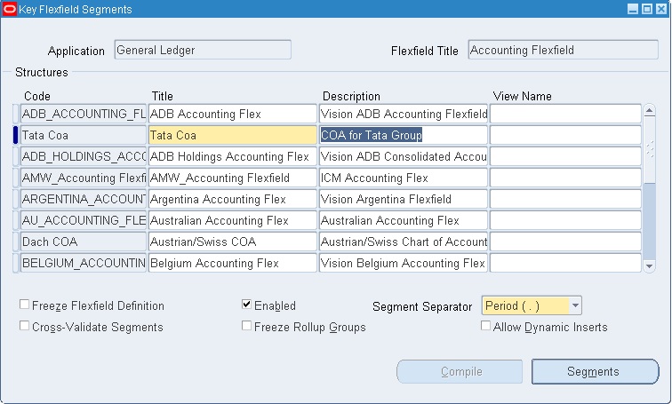 oracle concepts for you: How to setup Accounting Flexfield