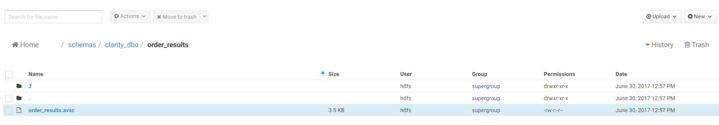Dennis and Jim's Data Engineering Blog: Recovering From an Avro to ...