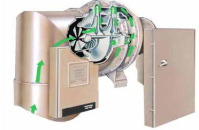 WAZIPOINT Engineering Science & Technology: COMPRESSOR OF CENTRIFUGAL ...