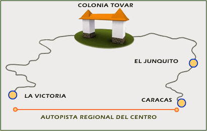 La Colonia Tovar: 2016