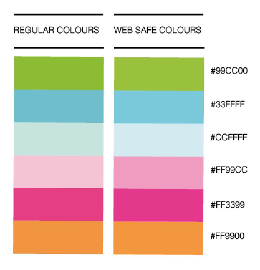 Design Practice: November 2013