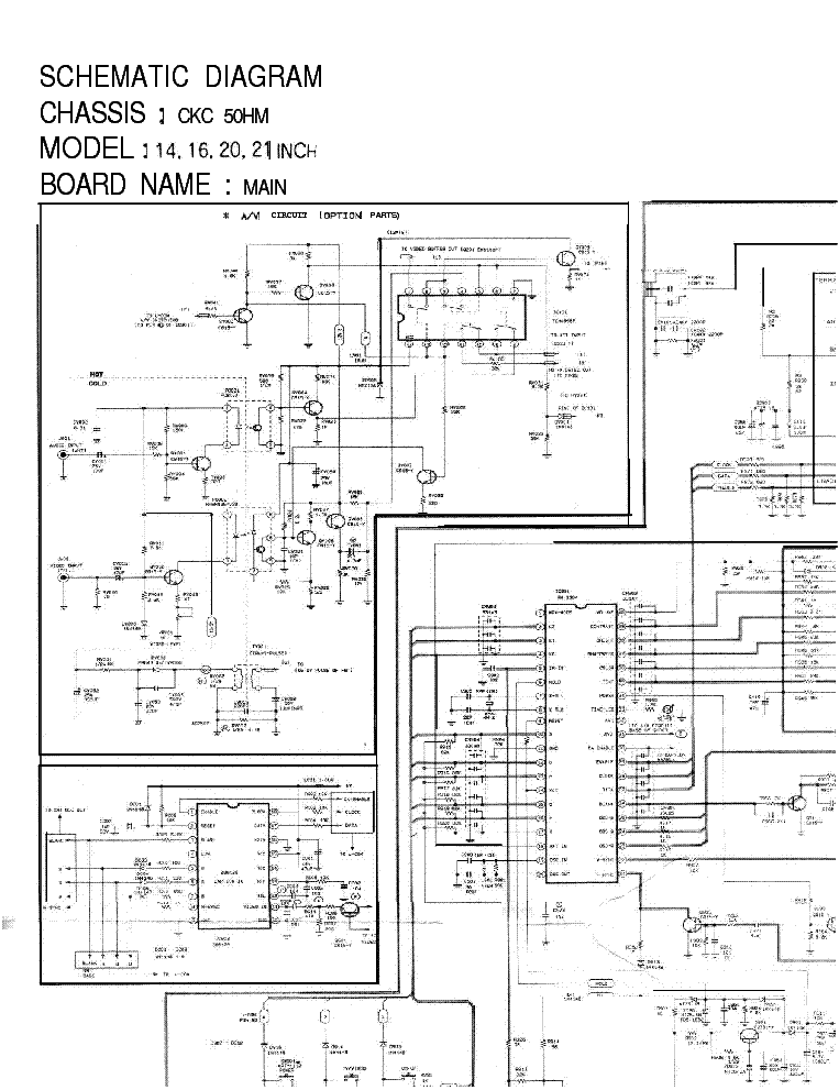 MAITEC Audio y Video: Diagrama de TV Sankey Modelo CT-1595R Chasis CKC-5OHM