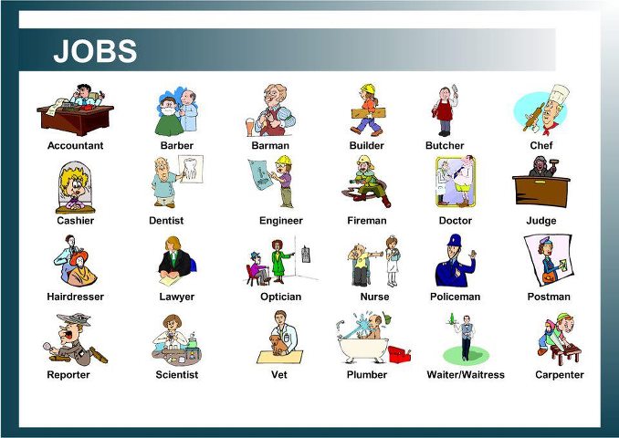 Different Ways Of Teaching English Vocabulary: Different Jobs Names...
