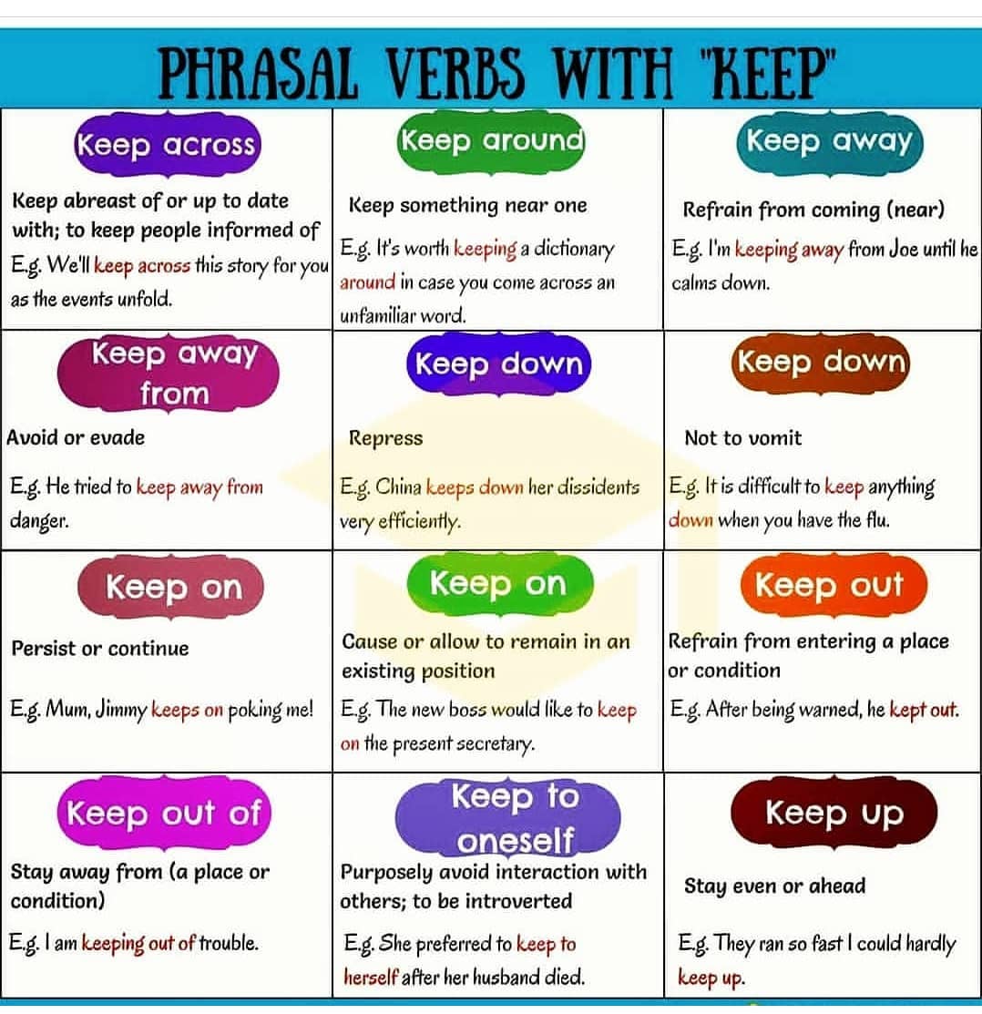 LINHAS ECLÉTICAS: Phrasal verbs - Keep