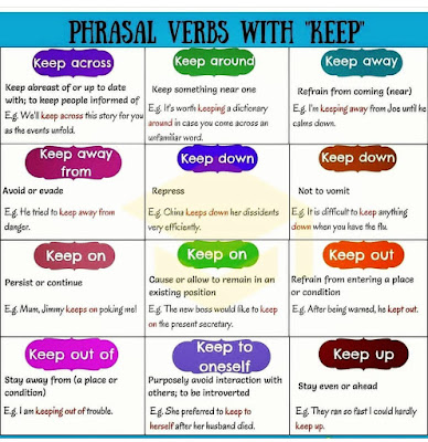LINHAS ECLÉTICAS: Phrasal verbs - Keep
