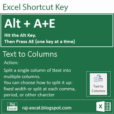 Raj Excel: Excel 2013 /16 Short Cut Keys: Alt + AE (Text to column)