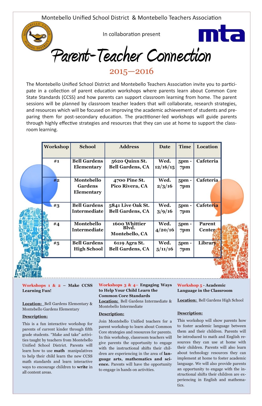 Parent-Teacher Connection Workshop at Montebello Intermediate School ...