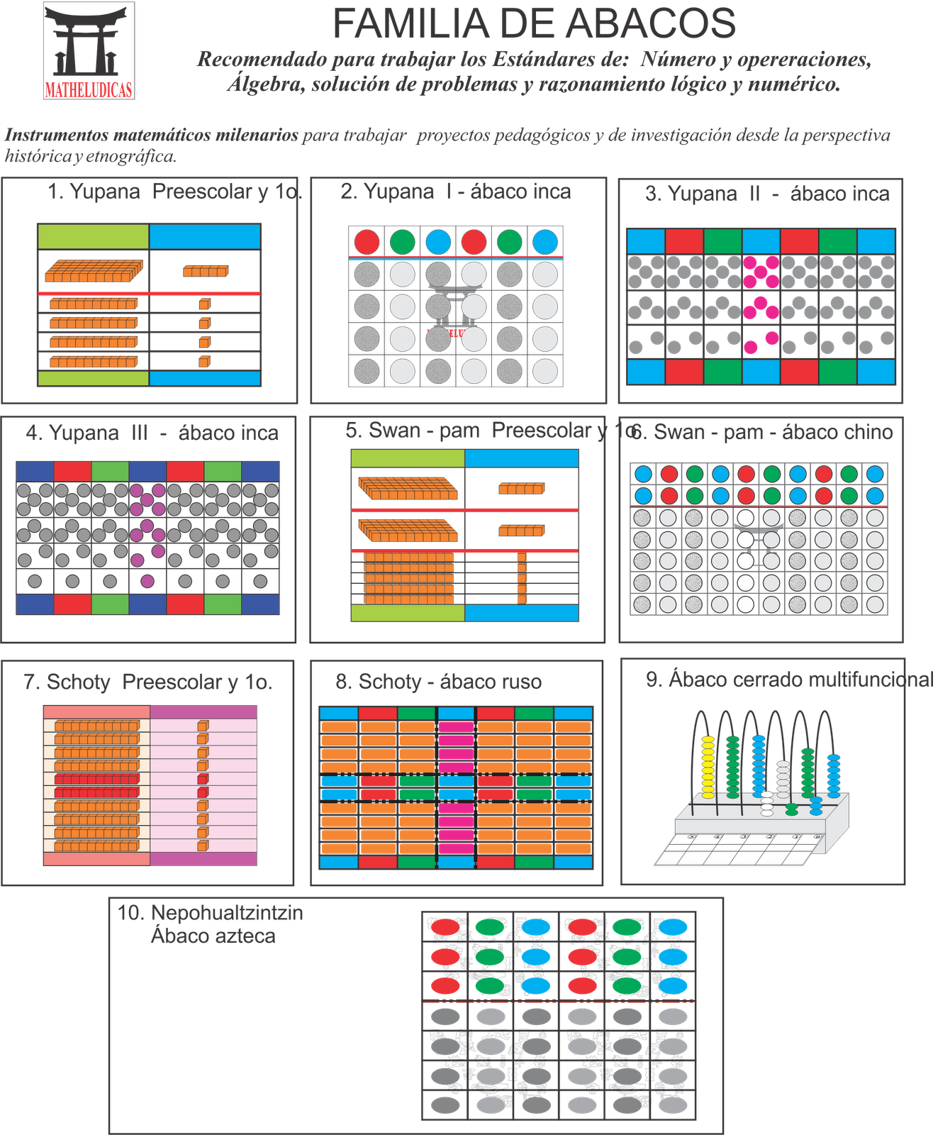 CORPOLÚDICAS - MATEMÁTICA LÚDICA: EL MUNDO DE LOS ABACOS
