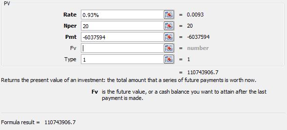 Pankaaj Maalde How To Calculate Retirement Corpus And Investment Required pankaaj-maalde-how-to-calculate-retirement-corpus-and-investment-required