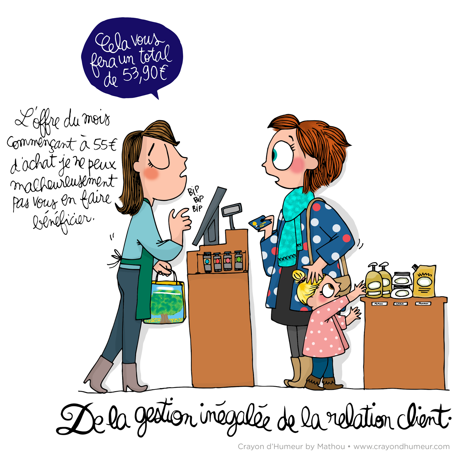 CDH: 11/01/2015 - 12/01/2015