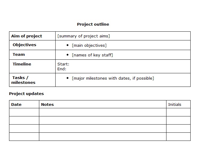 Project Outline Sample Template Sample Project Outline Sample Template Sample