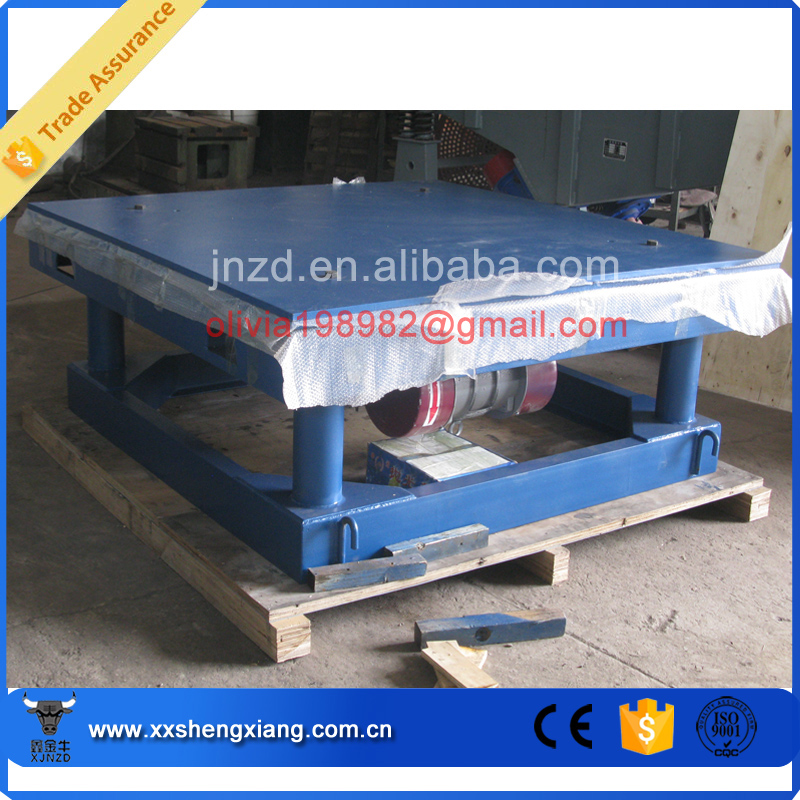 Professional Vibrating Screen Manufacturer: Construction used vibration ...