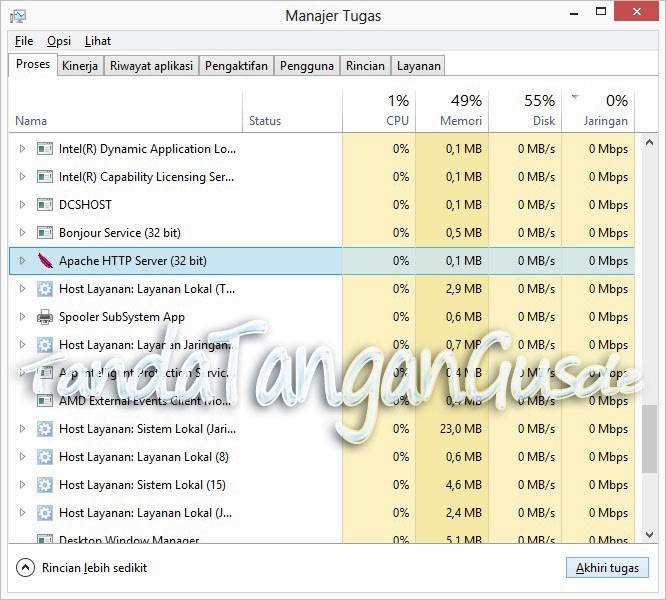 Cara Menghentikan Program atau Aplikasi Yang Hang di Windows 8 | Tanda ...