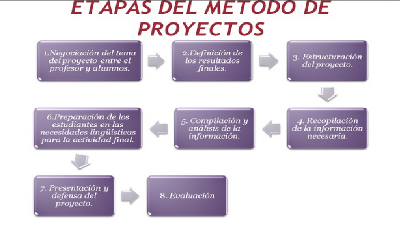 Martini Potter y la piedra filosofal: El Método Kilpatrick