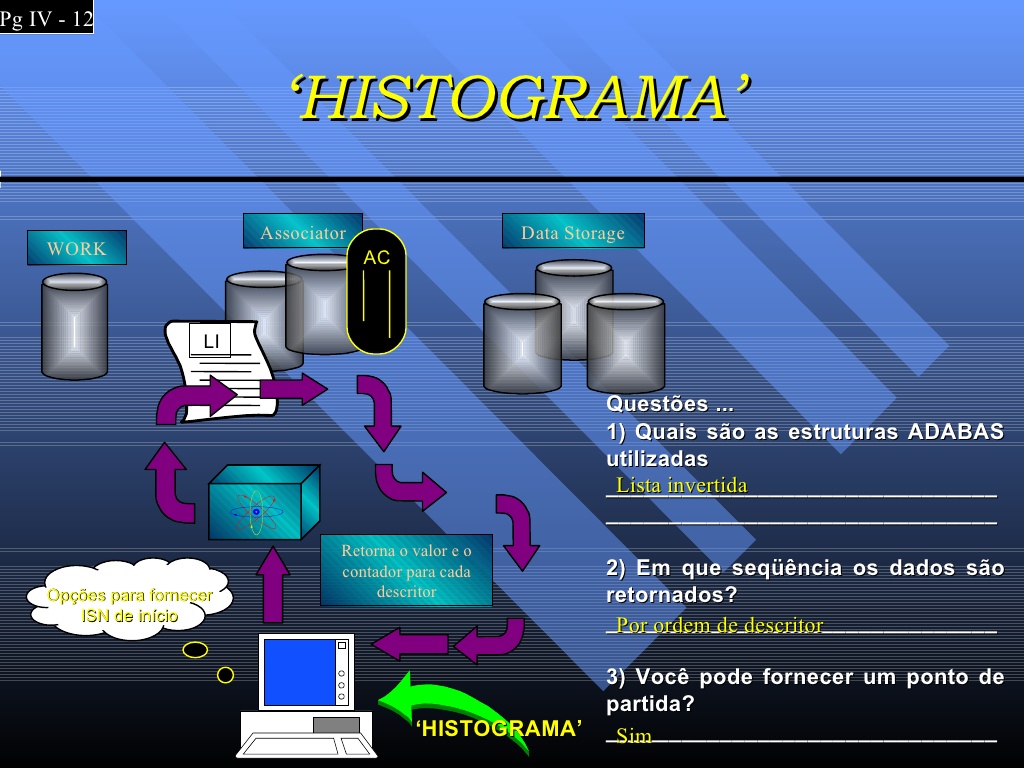 Fundamentos Adabas Mainframe ~ Adabas Mainframe