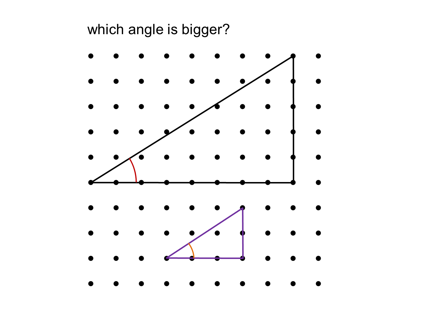 MEDIAN Don Steward mathematics teaching: grid geometry angles, using ...